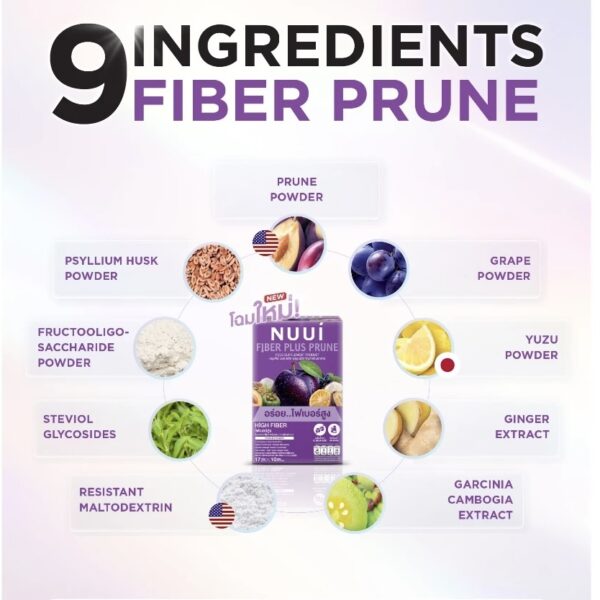 Complément fibres pour digestion à la prune | mythaibeautyfr.com